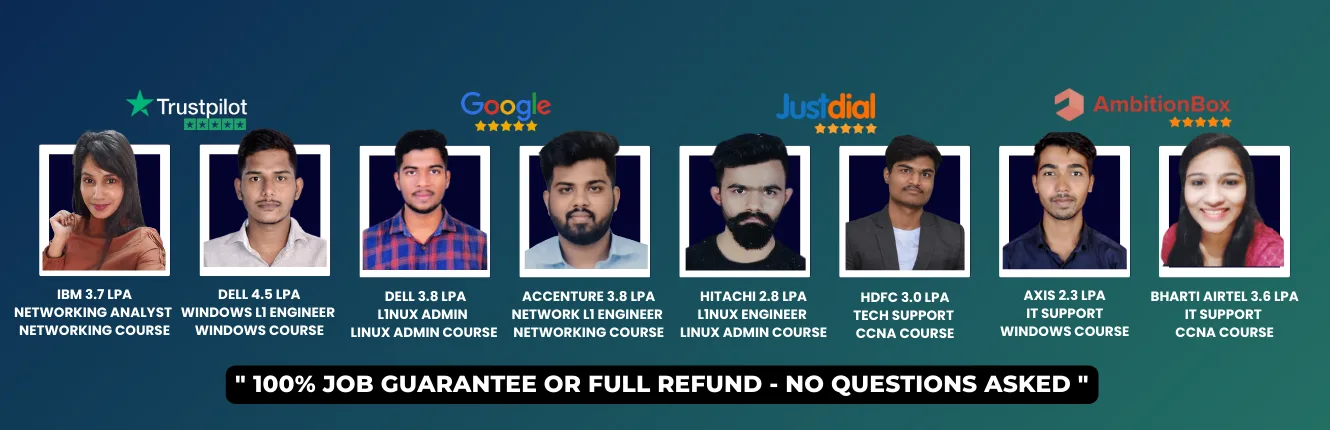 CCNA Course in Bangalore with Placement and Certification CCNA Course in Bangalore with Placement and Certification