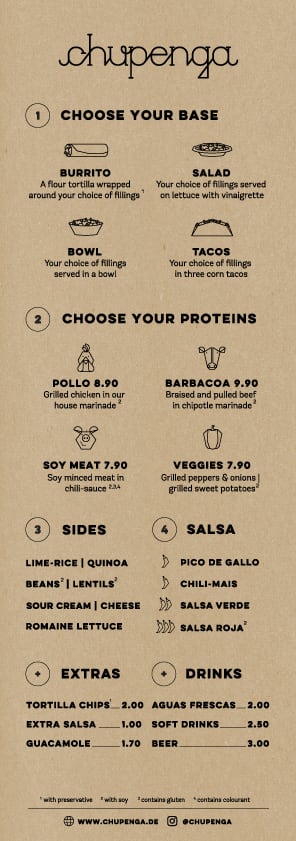 Build your own - Chupenga