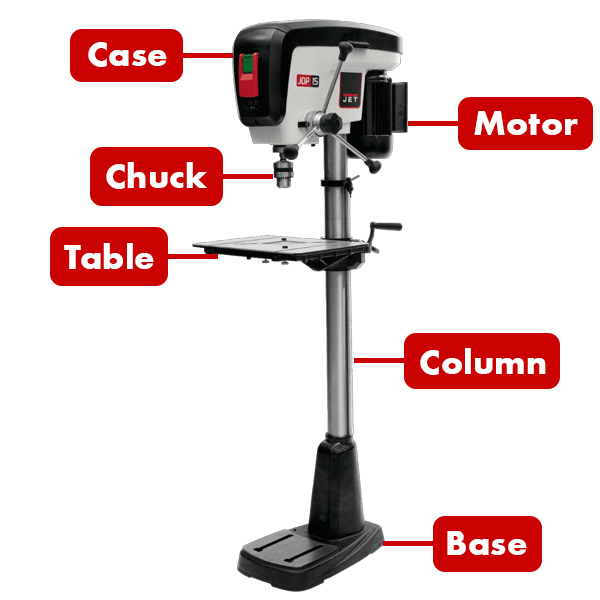 Drill Press Features to Consider | Wurth Baer Machinery