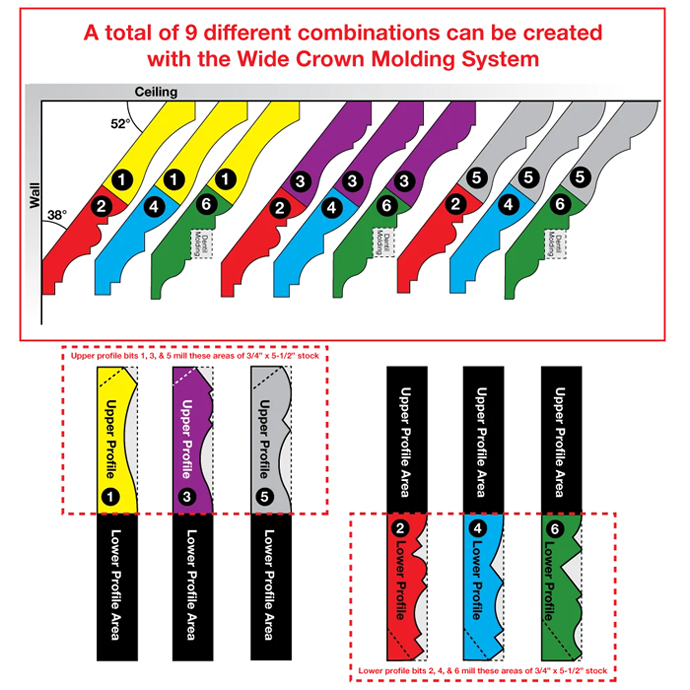 Router Tool Wide Crown Molding - Freud Tools Ceiling Crown Molding
