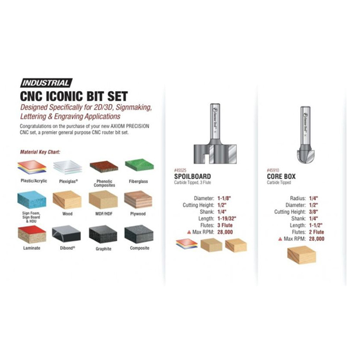 Axiom 9pc CNC Bit Set with Spektra Coating, AX9-ABS901 | Wurth Baer ...