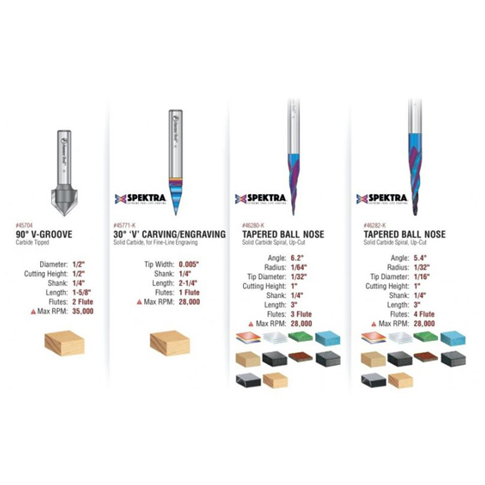 Axiom 9pc CNC Bit Set with Spektra Coating, AX9-ABS901 | Wurth Baer ...