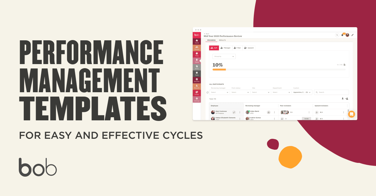 Performance management templates and examples | HiBob