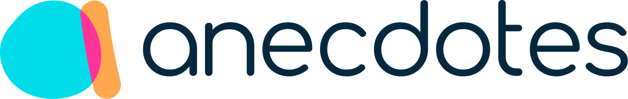 HiBob's integration with anecdotes