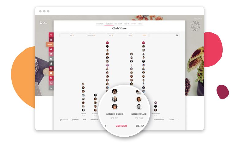 Core HR Process Automation Software | Hibob