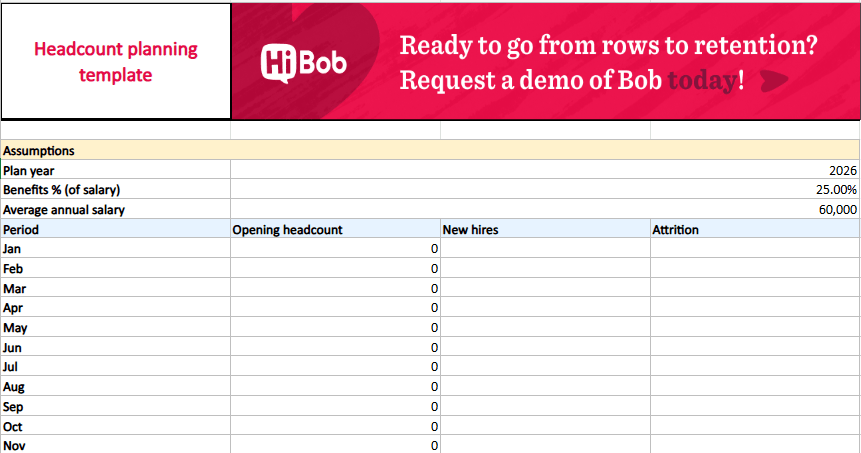 Headcount planning template and best practices | HiBob