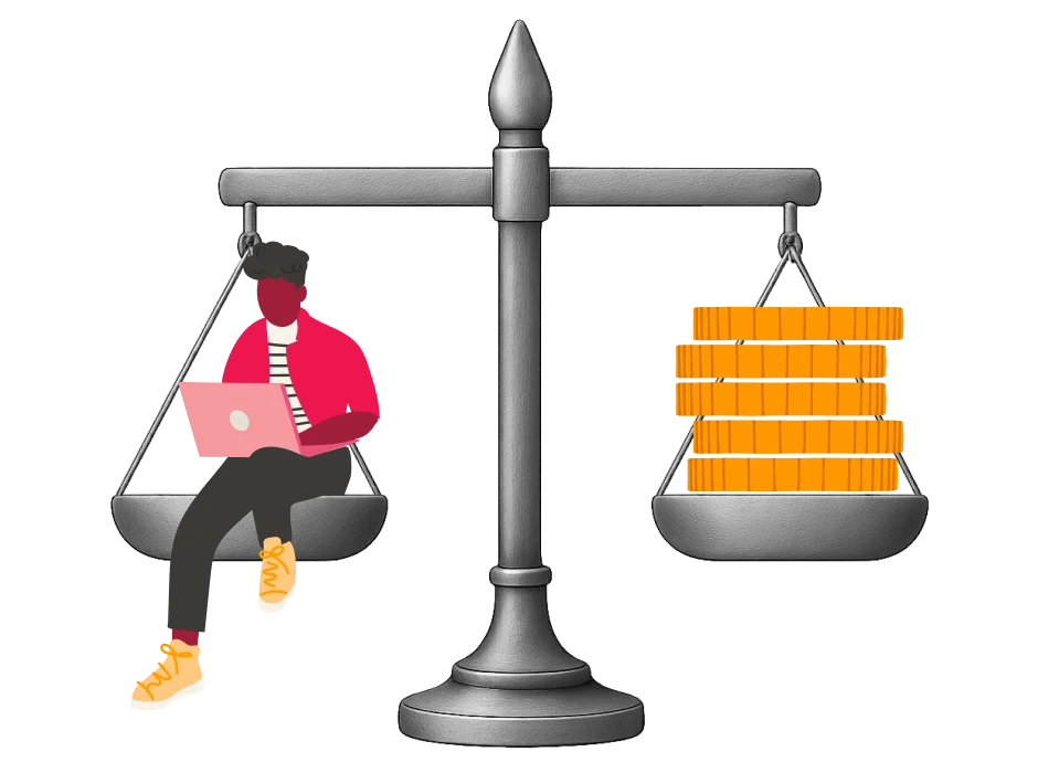 Sales capacity planning and modeling guide–with template | HiBob