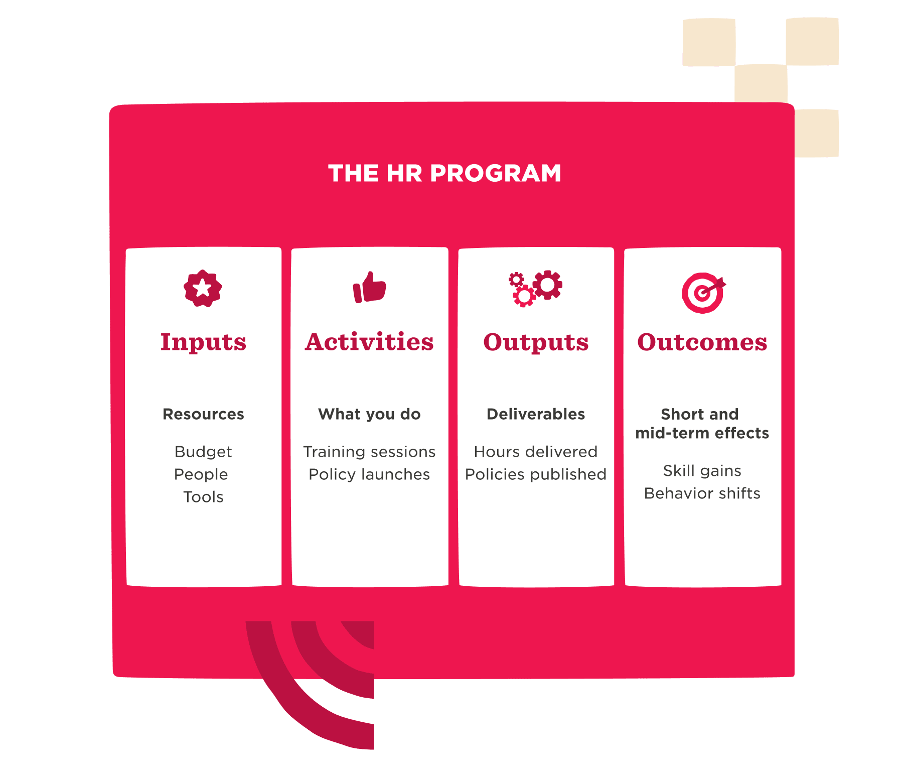 Turn HR Data Into Impact With Intentional Design | HiBob