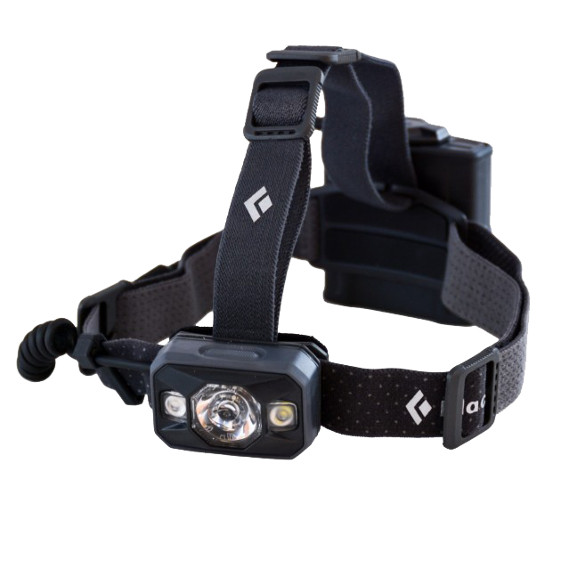 Our Guide to Headlamps