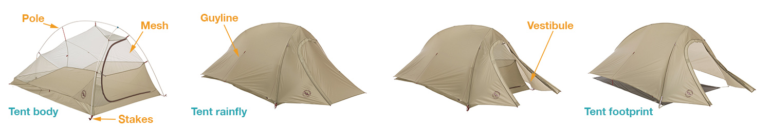 Our Guide to Tents