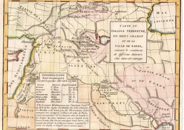 Antique maps of Middle East Near East/Holy Land at maphouse by Micheal ...