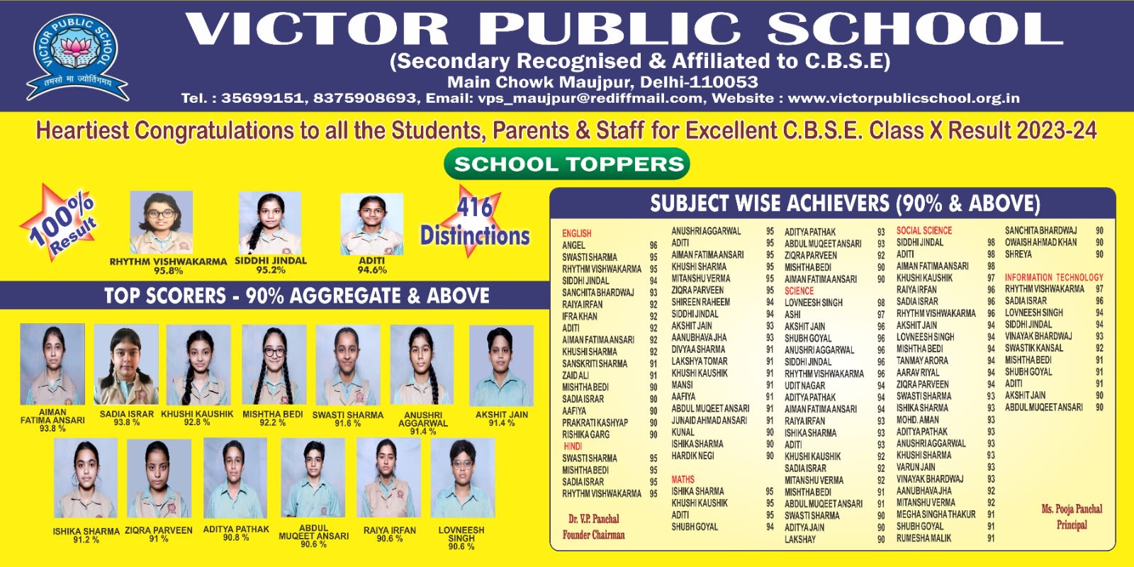 Victor Public School