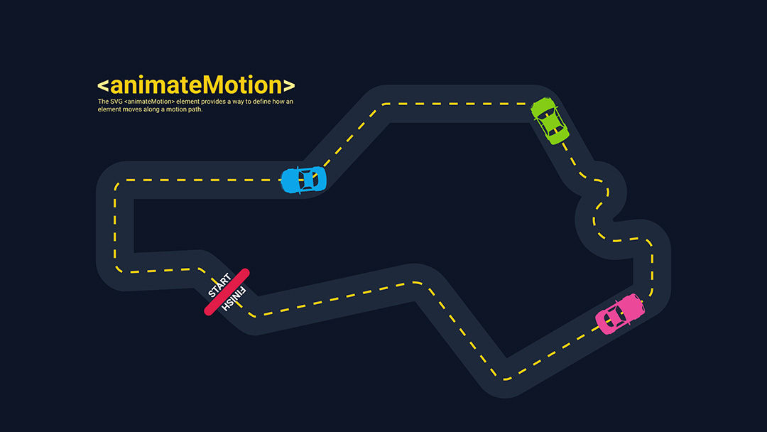 Github Pauliescanlon Animate Motion Race Cars A Simple Example Of