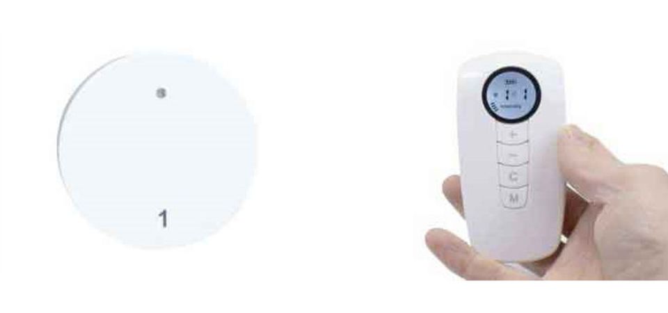 Med-Fit Wireless Electrodes | Suitable for our Wireless Tens