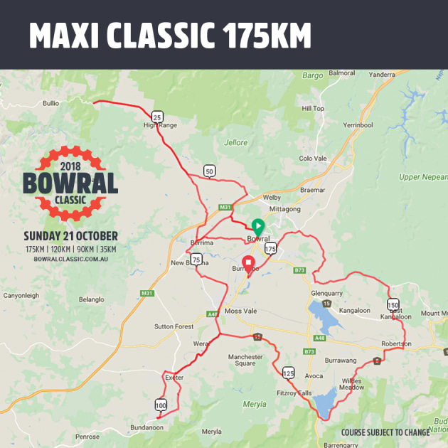 Bowral 101: All You Need To Know About The 2019 Bowral Classic ...
