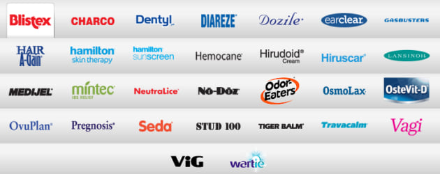 The Core Agency lands lands major pharma brand Key Pharmaceuticals - AdNews