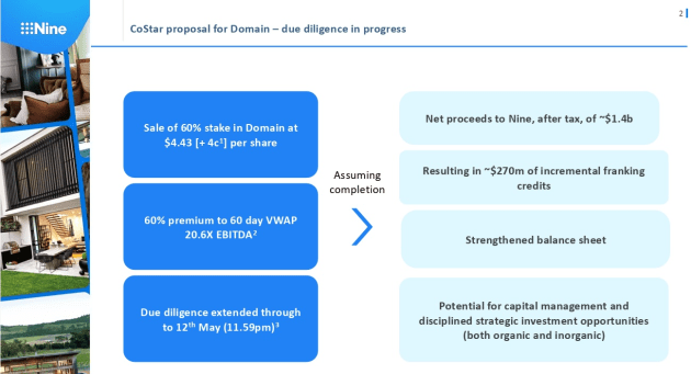 What will Nine do with the cash pile from the sale of Domain? - AdNews