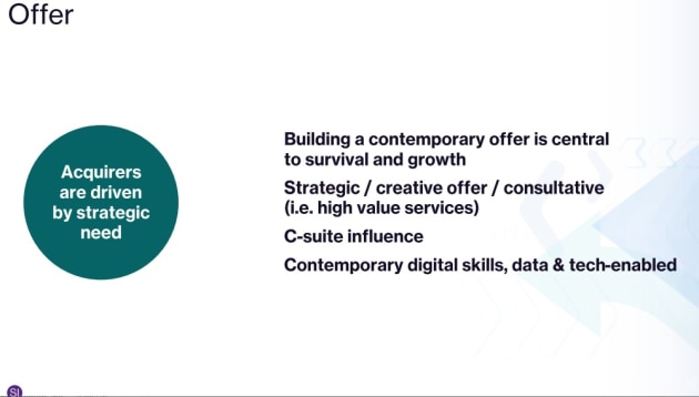 Buyers want your agency now - AdNews