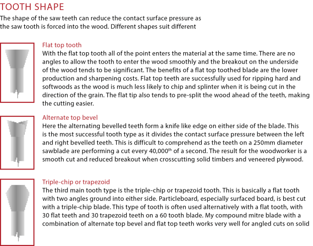 Choosing the right circular sawblade - Australian Wood Review