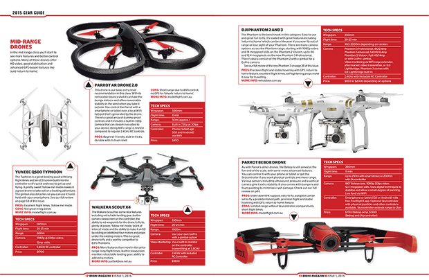 Just Landed: DRONE Magazine - Australian Photography