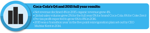 Coca-Cola: Refreshing the refreshment - AdNews