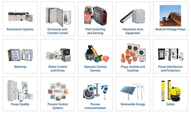 Supplier Showcase - NHP Electrical Engineering Products - Australian ...