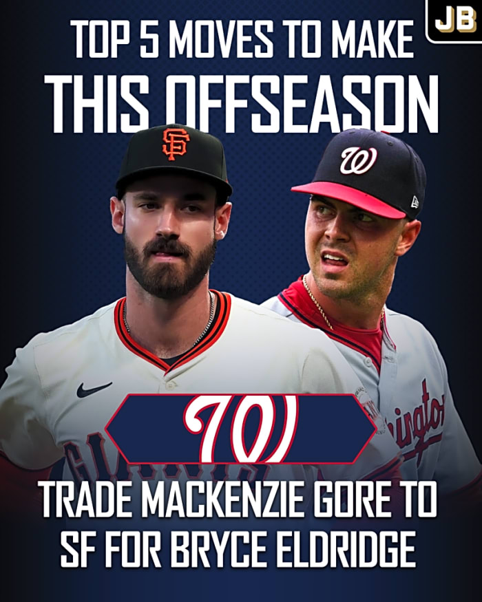 Playing GM: 5 Moves to Complete the Washington Nationals Roster for ...