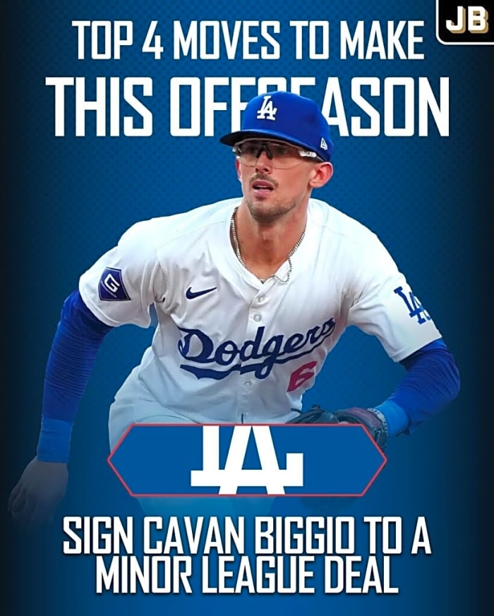 Playing GM: 4 Moves To Complete the Los Angeles Dodgers Roster for 2026 ...