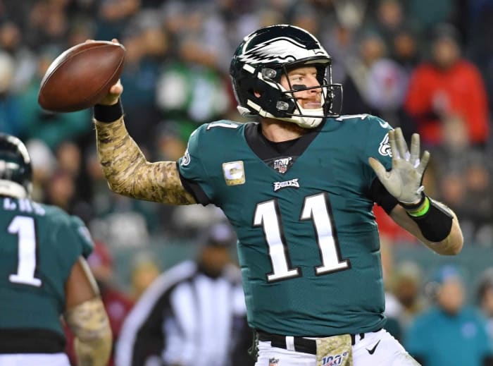 Ranking the skill position player groups for every NFL team | Yardbarker