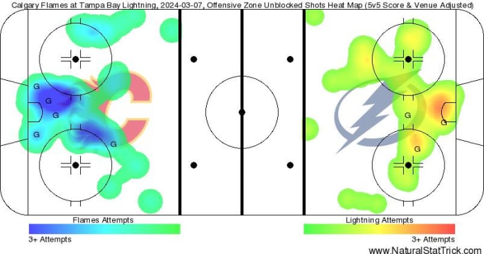 Beyond the Boxscore: The Calgary Flames walk over Tampa’s defence in ...