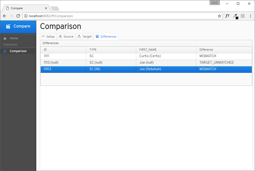 GitHub - markash/komparator