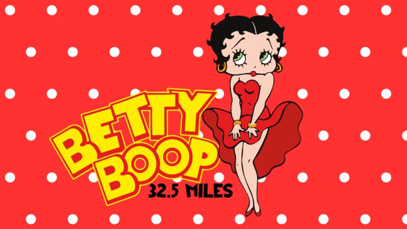Betty Boop | Race | Yes.Fit