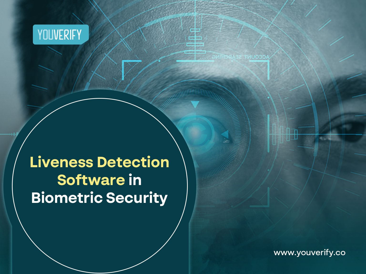 Liveness Detection Software in Biometric Security