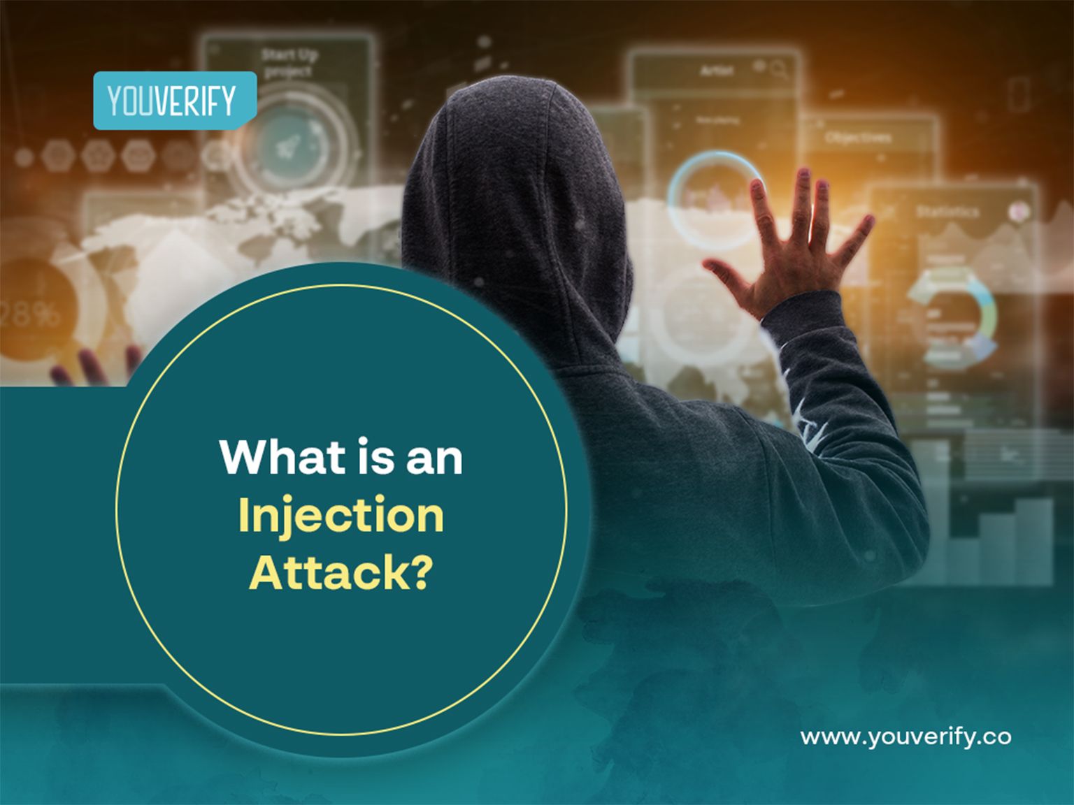 What Is an Injection Attack?
