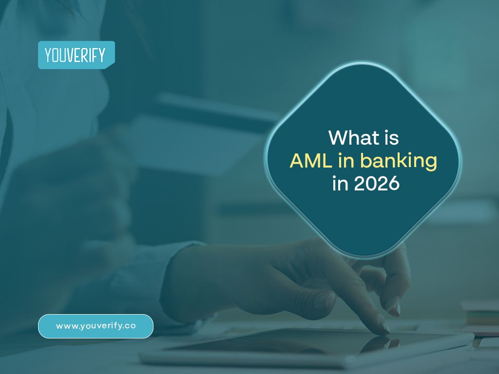 What is AML in Banking (2026)?
