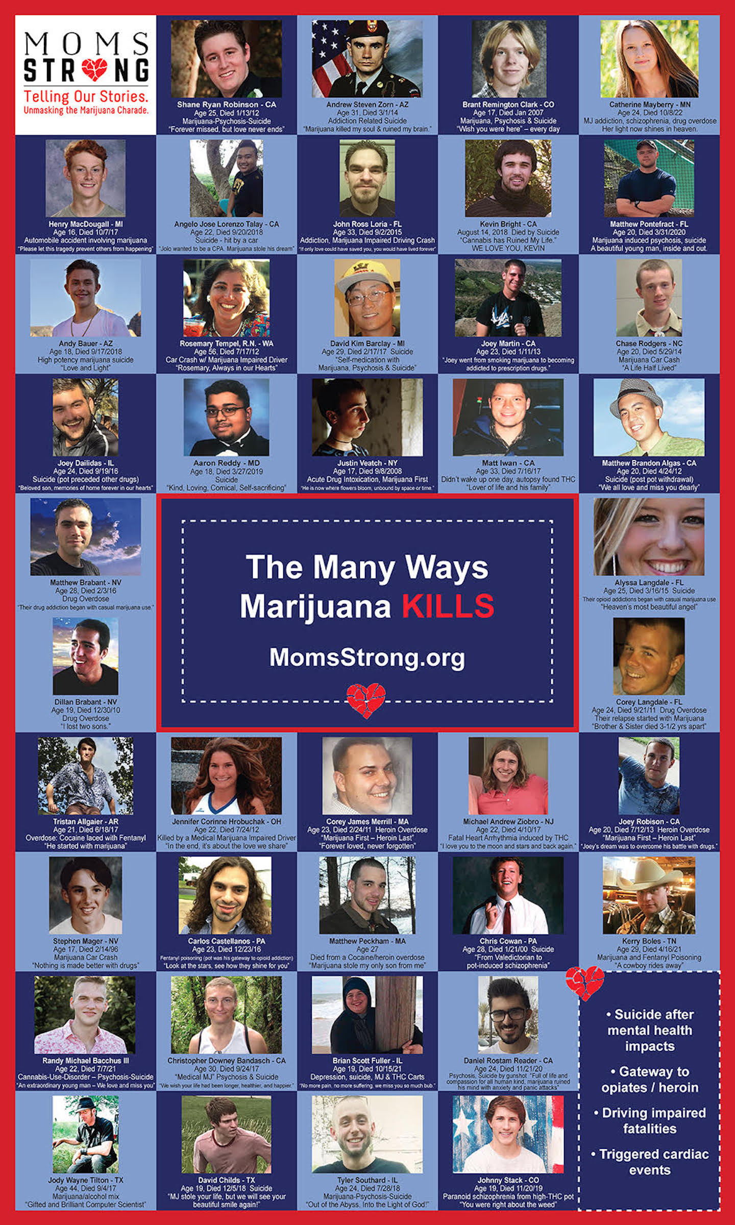 Not Your Grandmother’s Marijuana: Rising THC Concentrations in Cannabis ...