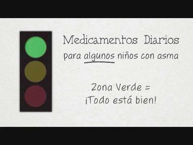 Examples of daily medications