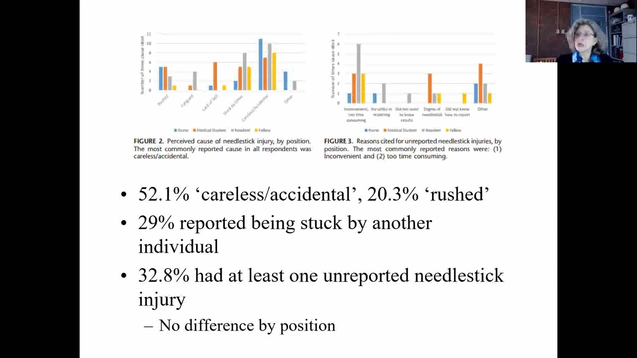 February 4, 2022: Louise Dembry, MD, MS, MBA and Mark Russi, MD ...
