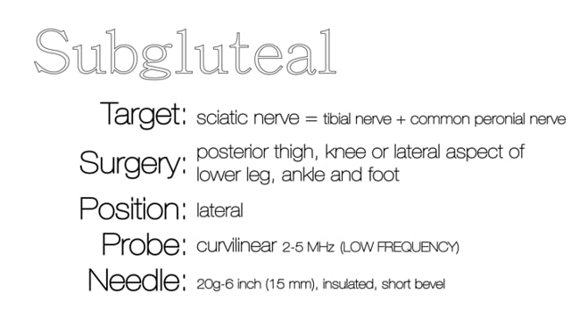 Subgluteal Block