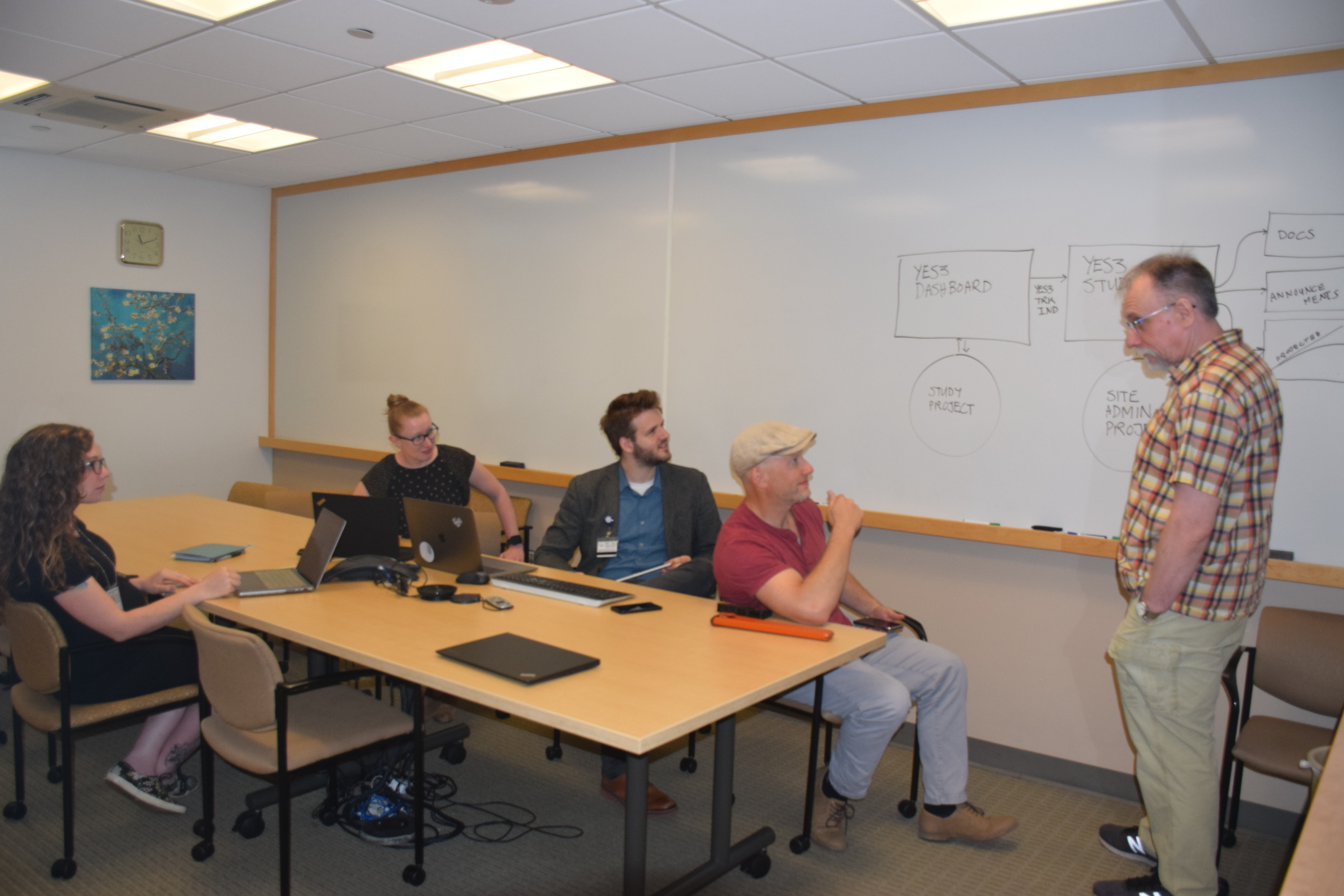 Yale Study Support Suite (YES3) Exporter: Software Release for REDCap