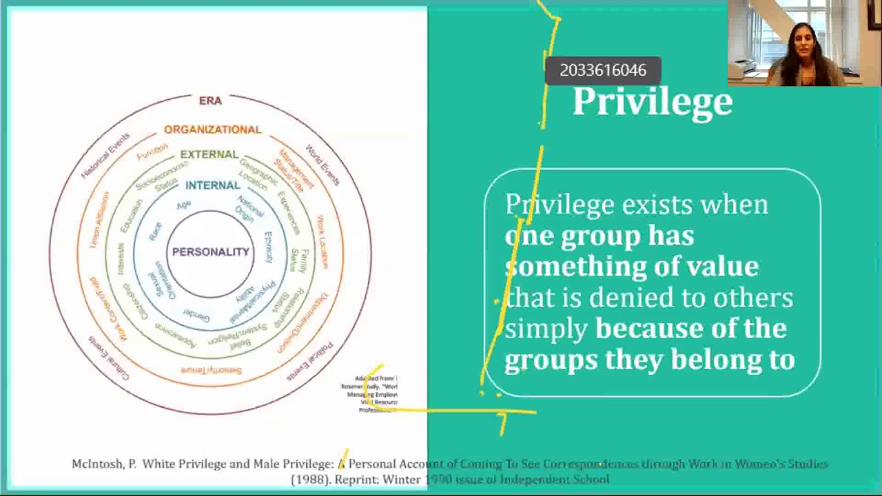 "Structural Competency for the Urologist: Disparities in Medical ...