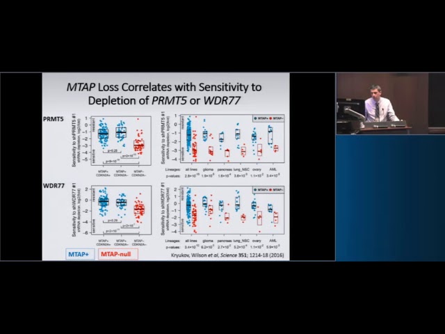 "MTAP-Deleted Cancers: From Genetic Vulnerability to a Therapeutic ...