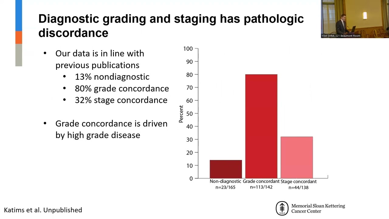 Risk Stratification in UTUC: Past, Present, and Future