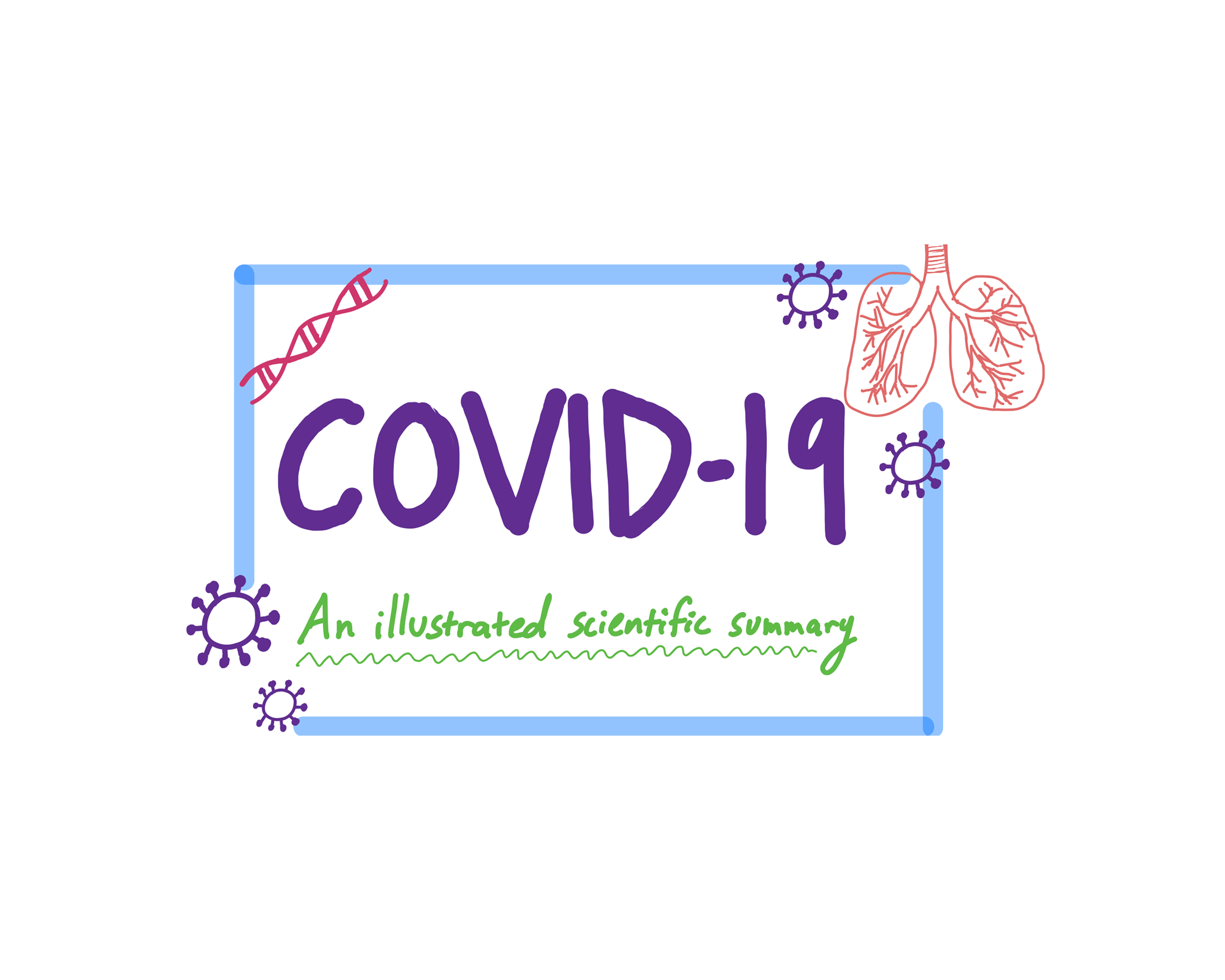 Covid-19: An Illustrated Scientific Summary