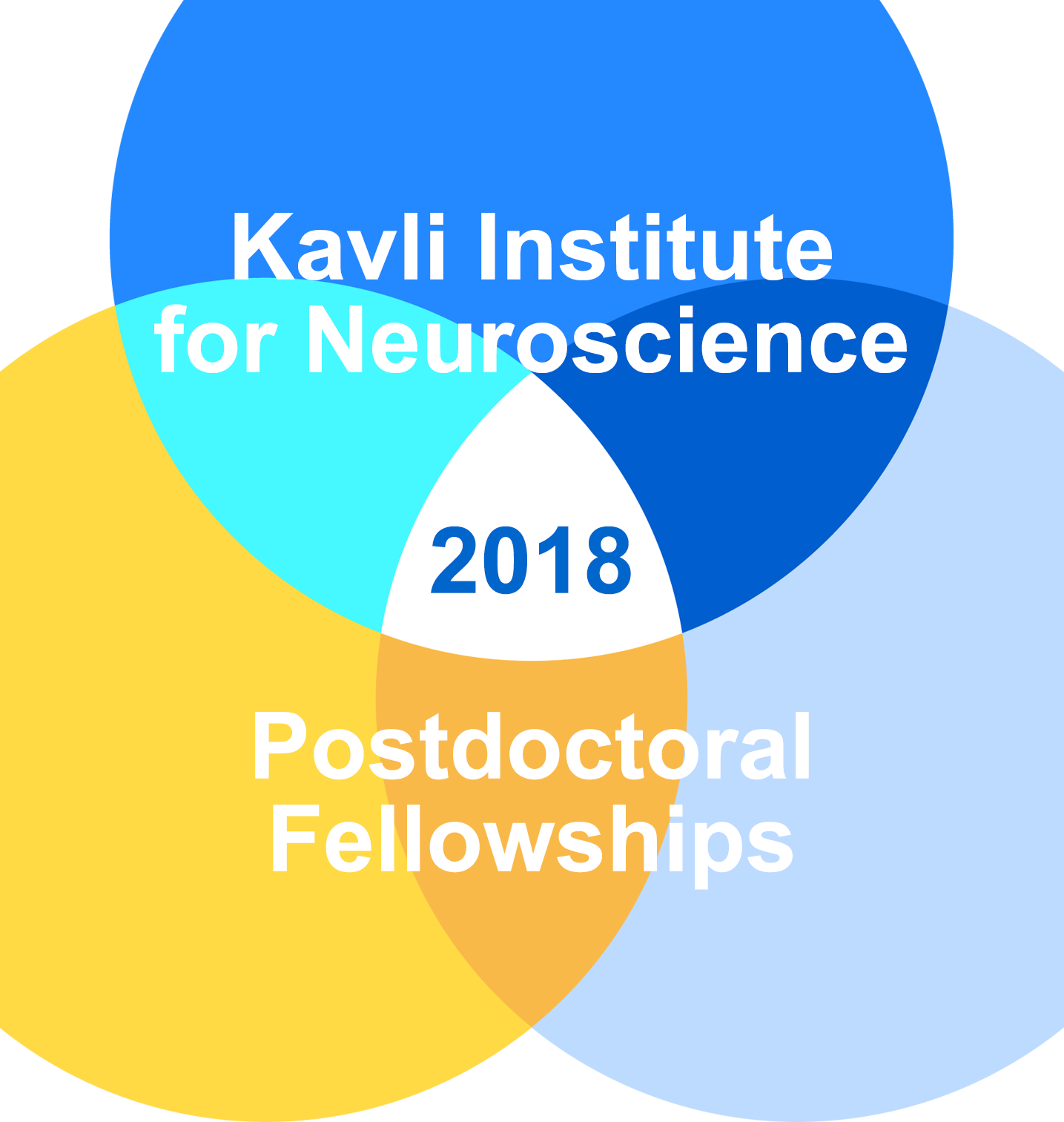 Kavli Institute For Neuroscience Kin Postdoctoral Fellowships Announced