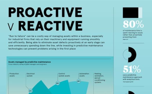 NHS: funding activity & staff - Raconteur NHS: funding activity & staff - Raconteur