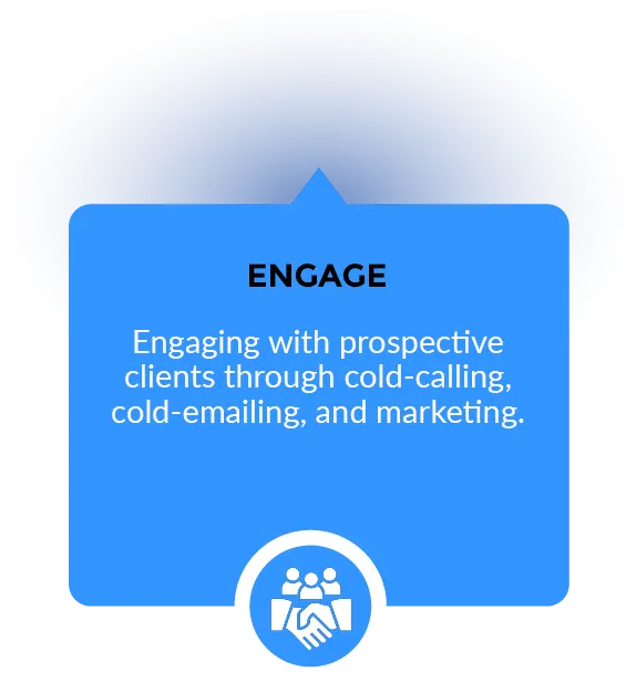 B2B Sales Outsourcing Services and Lead Generation Consultant