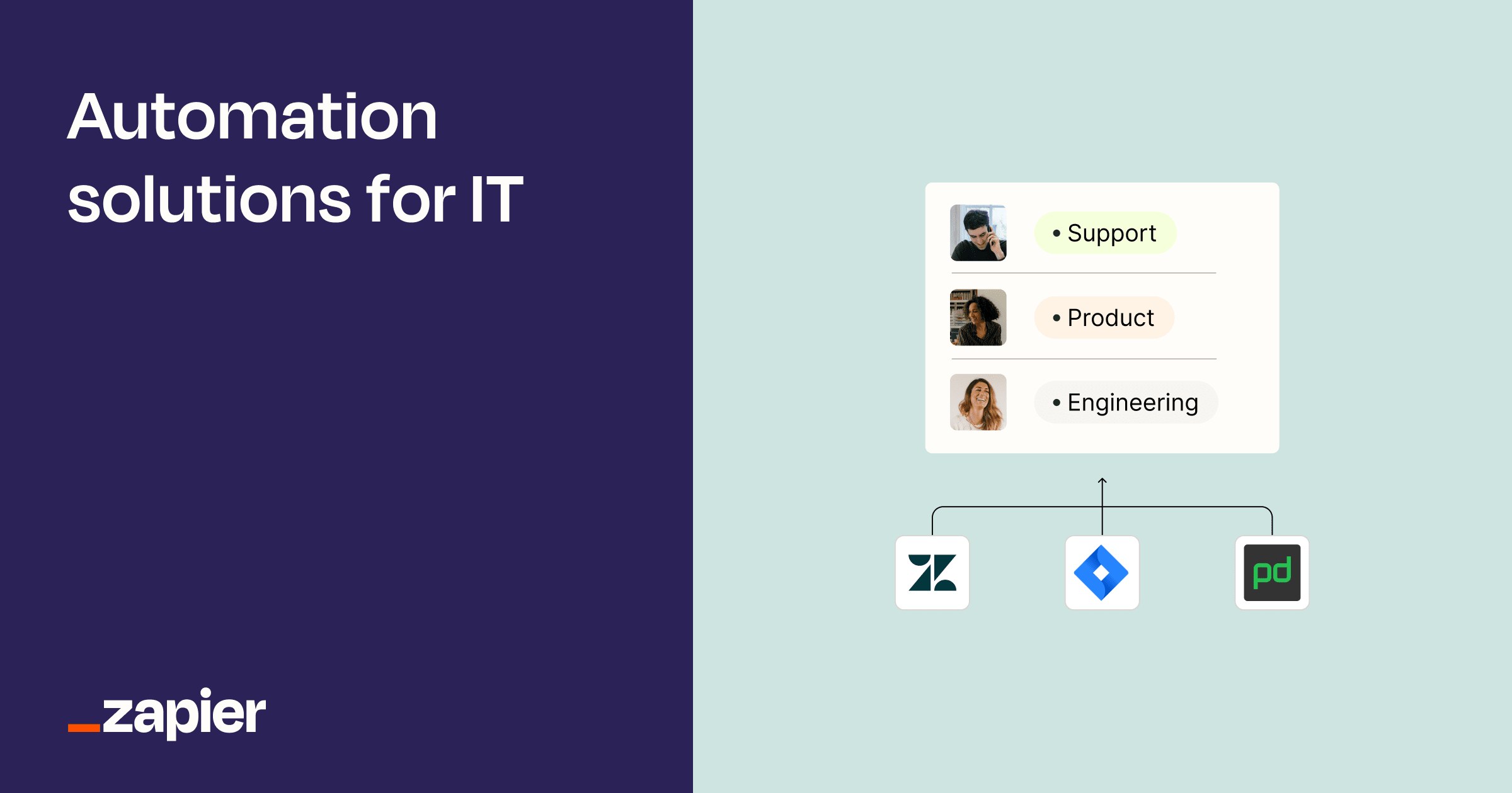 Automation solutions for IT | Zapier