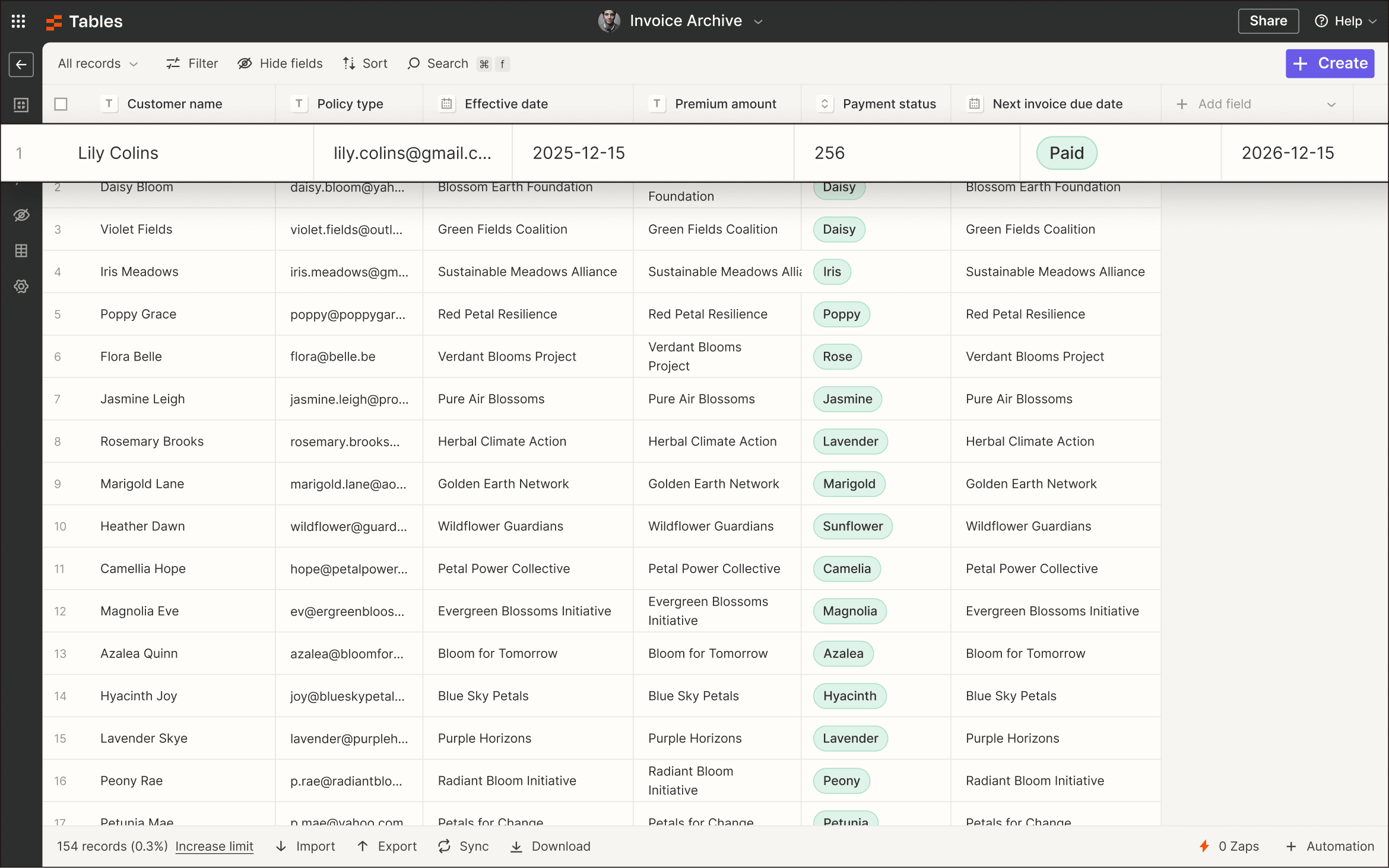 One platform to automate all your workflows | Zapier Pro Automation Bundle