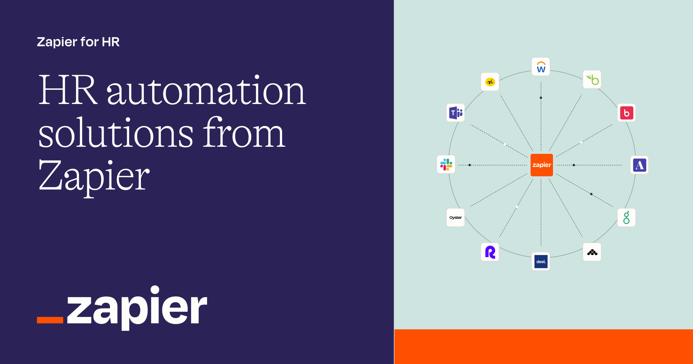 Human Resources AI automation solutions from Zapier
